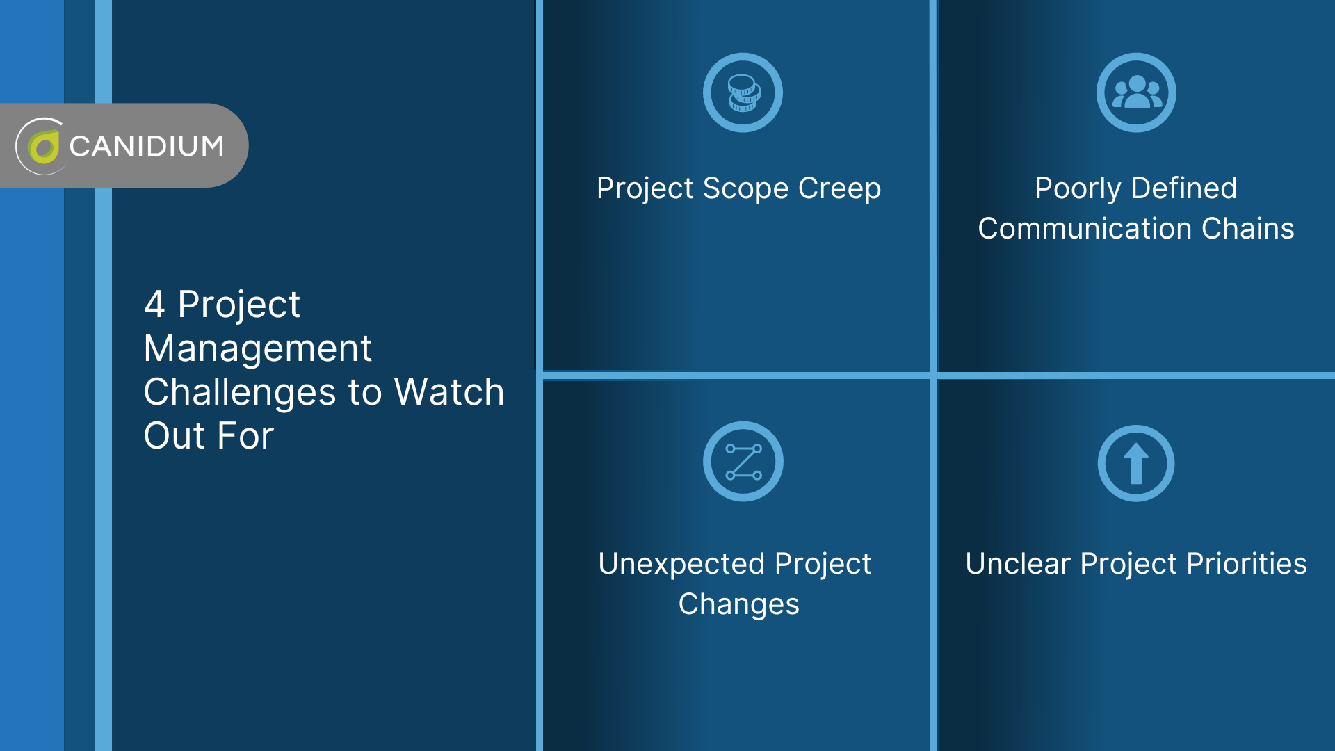 Project Management Strategies: Your Step-by-Step Guide